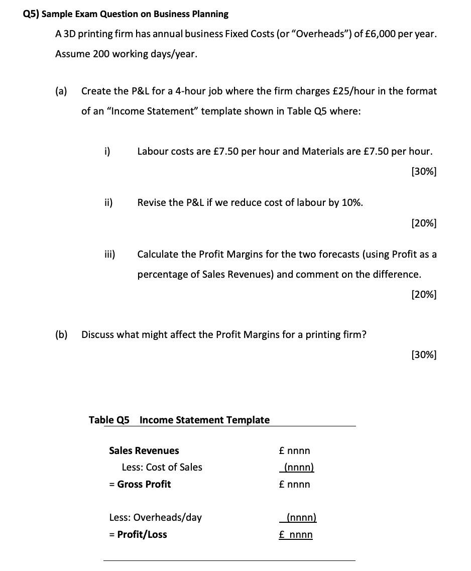 Solved 5) Sample Exam Question on Business Planning A 3D | Chegg.com