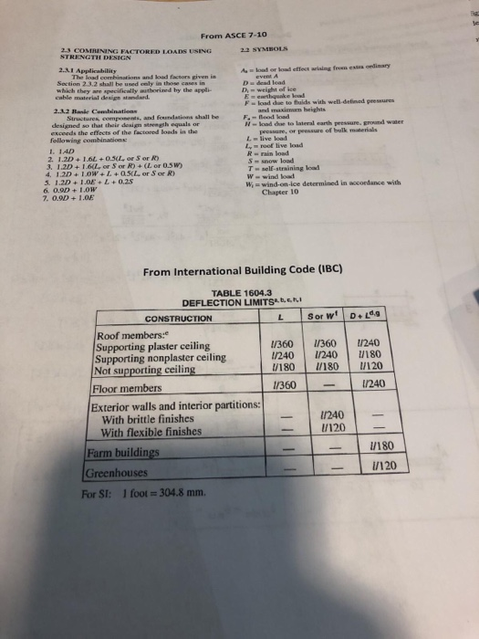 Solved Problem 1 Tributary Loads & Load Paths, Load | Chegg.com