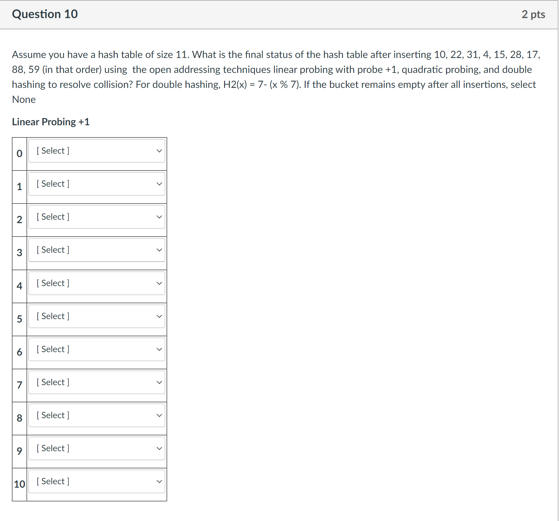Solved Question 10 2 pts Assume you have a hash table of | Chegg.com