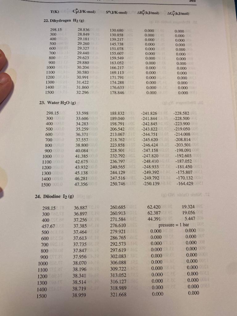 Solved 18. Consider the gas phase reaction, H2( g)+I2( | Chegg.com
