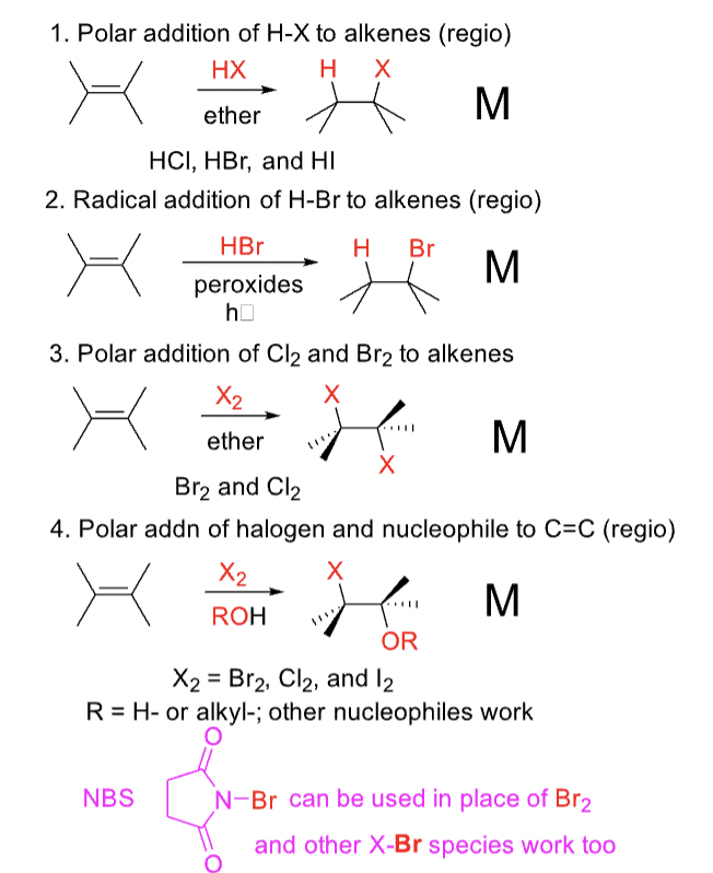 Solved 1. Polar addition of H−X to alkenes (regio) HCl,HBr, | Chegg.com