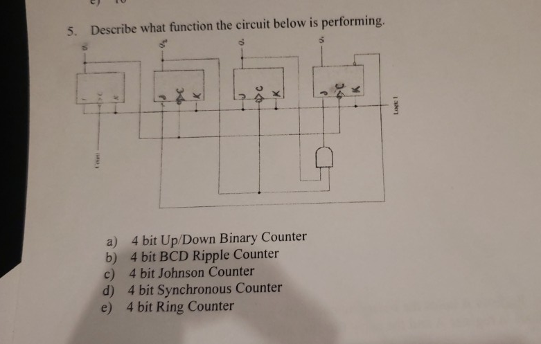 Solved Describe what function the circuit below is | Chegg.com