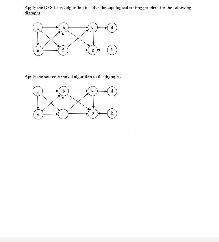 Solved Apply the DFS-based algorithm to solve the | Chegg.com Solved Apply the DFS-based algorithm to solve the | Chegg.com
