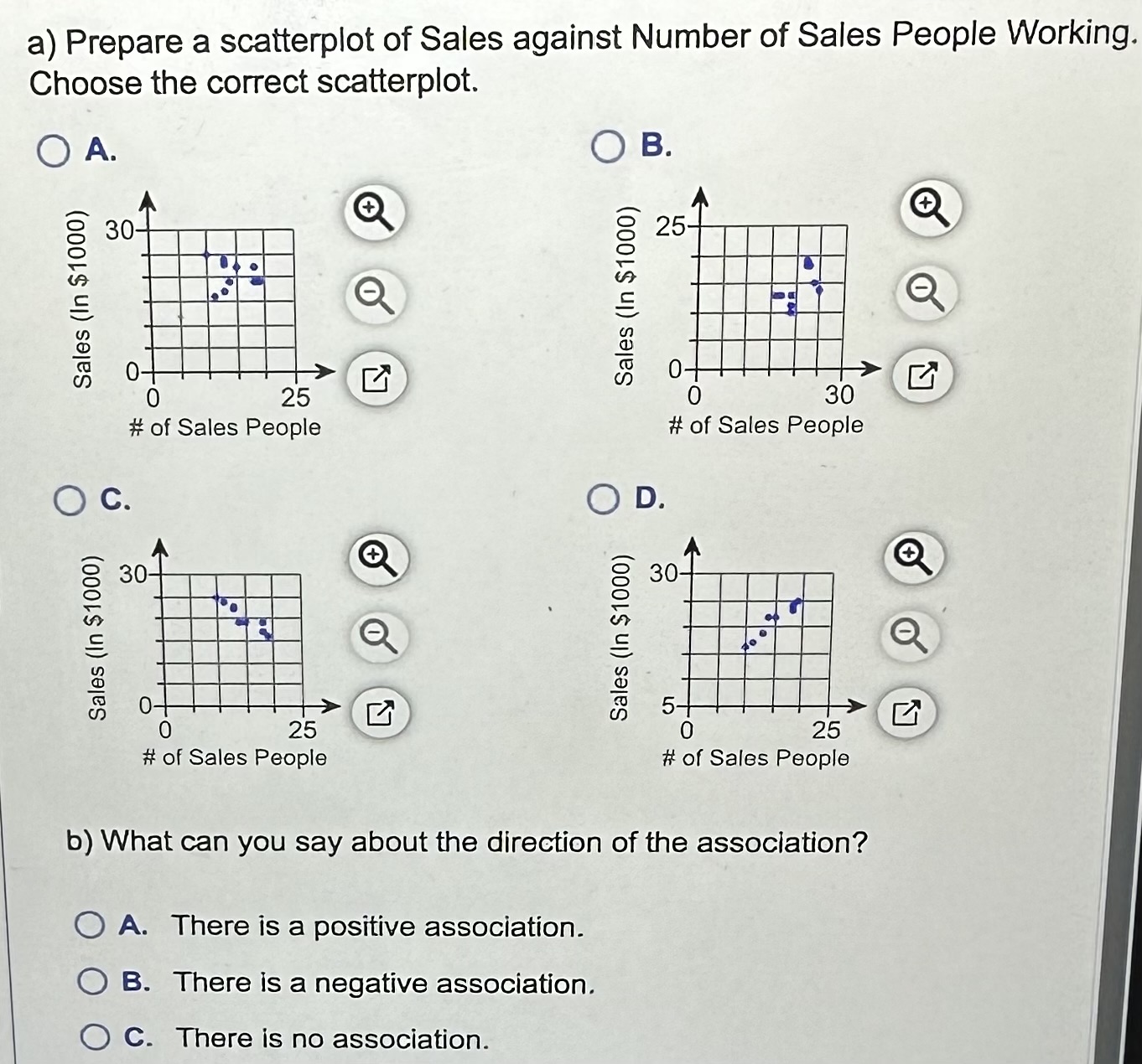 Solved Consider the following data from a small bookstore. | Chegg.com