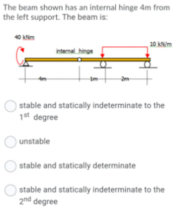 Solved The beam shown has an internal hinge 4m from the left | Chegg.com