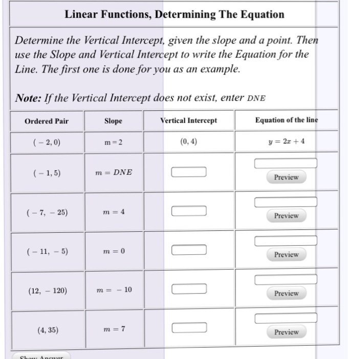 Solved Determine the Vertical Intercept, given the slope and | Chegg.com