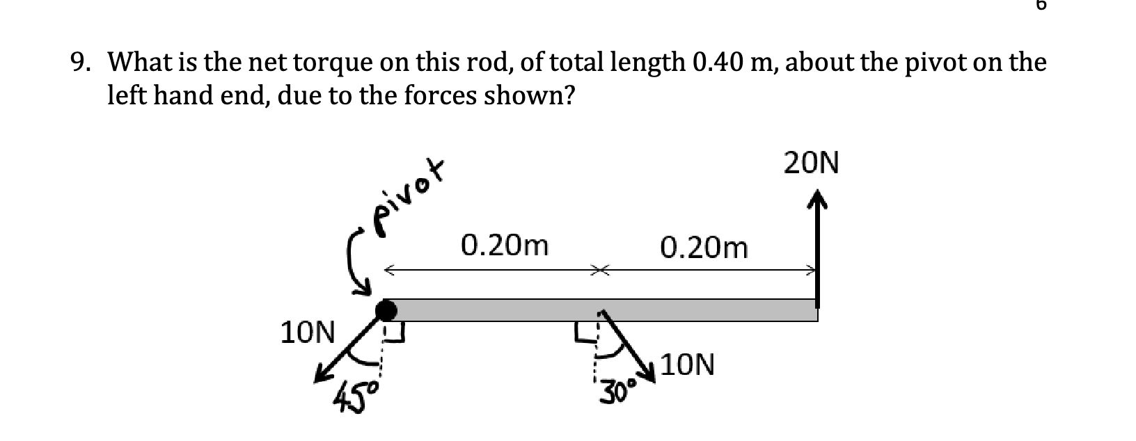 Solved What is the net torque on this rod, of total length | Chegg.com