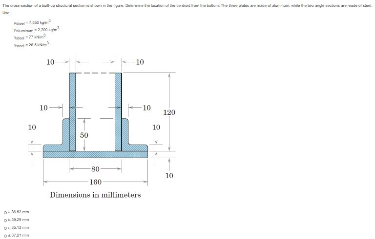 Solved The cross section of a built-up structural section is | Chegg.com