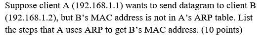Solved Suppose client A (192.168.1.1) wants to send datagram | Chegg.com