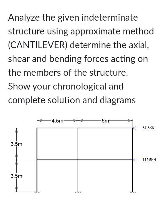 Solved Analyze the given indeterminate structure using | Chegg.com