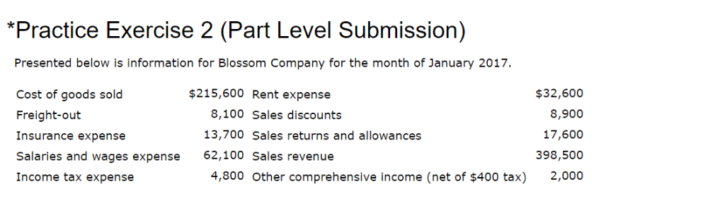 Solved Practice Exercise 2 (Part Level Submission) Presented | Chegg.com