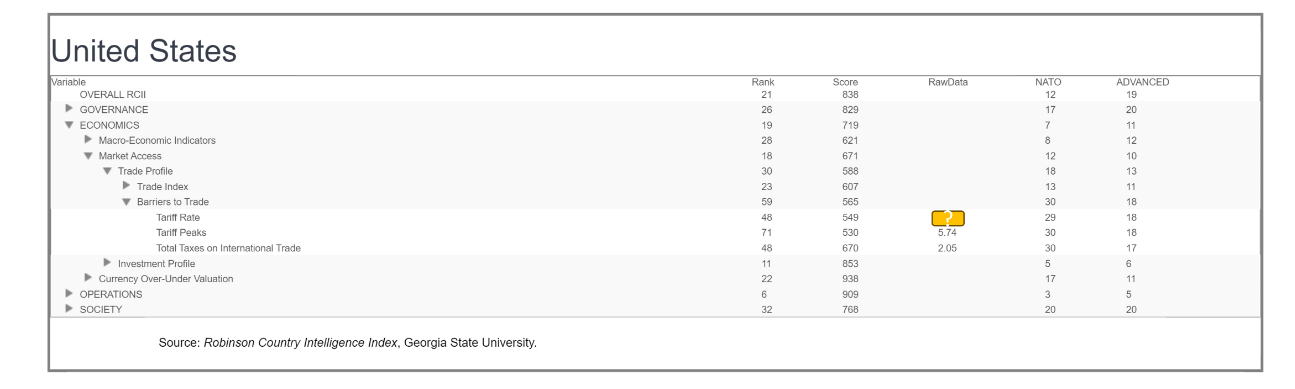 Solved What is the raw data value that is blocked out in | Chegg.com