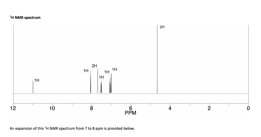 Solved Match the hydrogen atoms of C9H9NO4 with each of the | Chegg.com