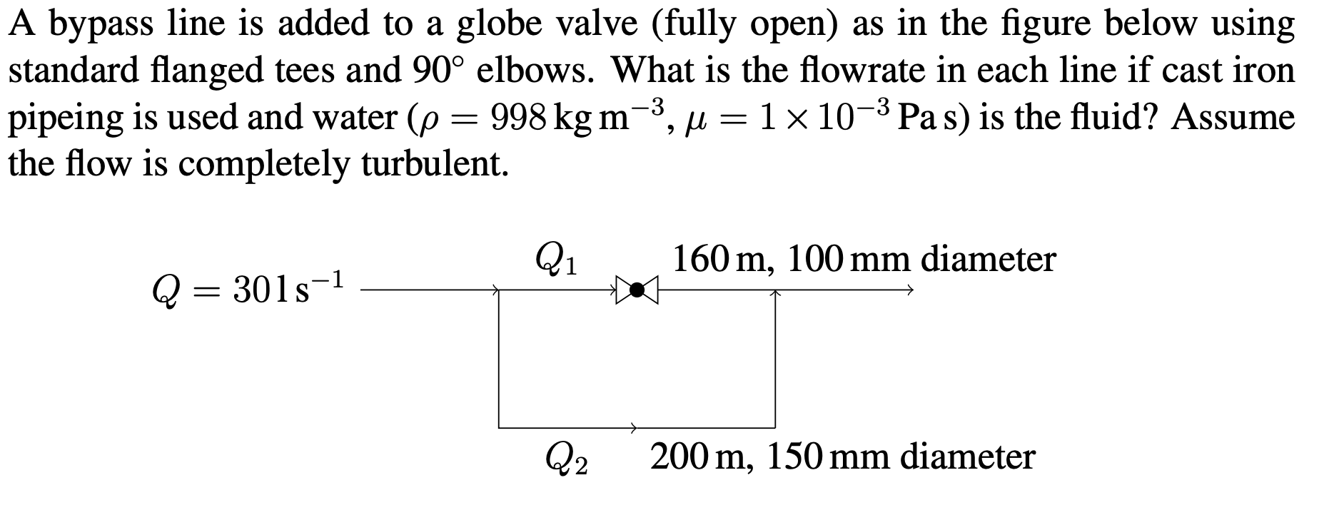 Solved A bypass line is added to a globe valve (fully open) | Chegg.com