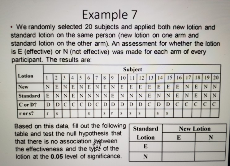 Solved Example 7 . We randomly selected 20 subjects and | Chegg.com