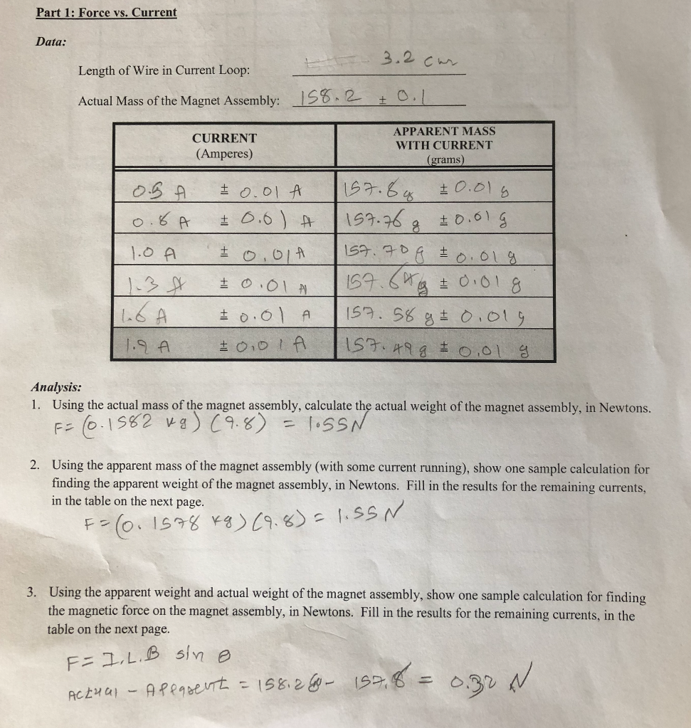 Current Balance Template Page 20 4. Attach your plot | Chegg.com