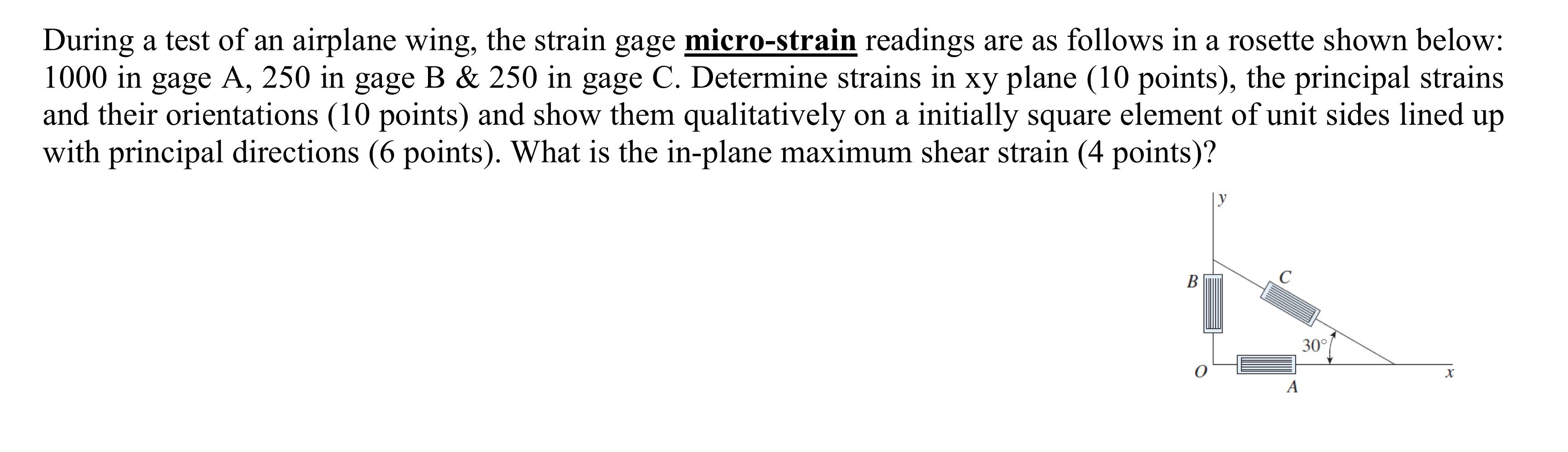 Solved During a test of an airplane wing, the strain gage | Chegg.com