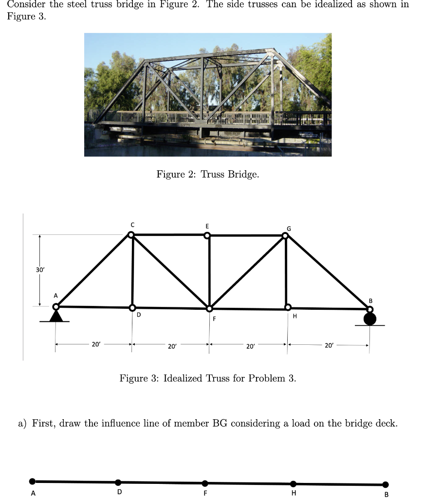 Solved Consider the steel truss bridge in Figure 2. The side | Chegg.com