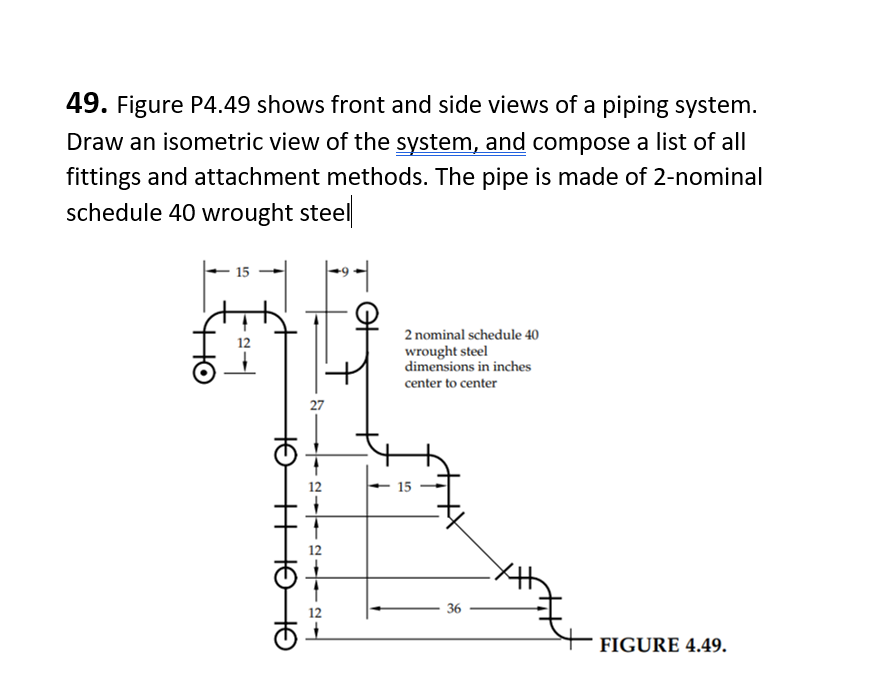 Solved 49. Figure P4.49 shows front and side views of a | Chegg.com