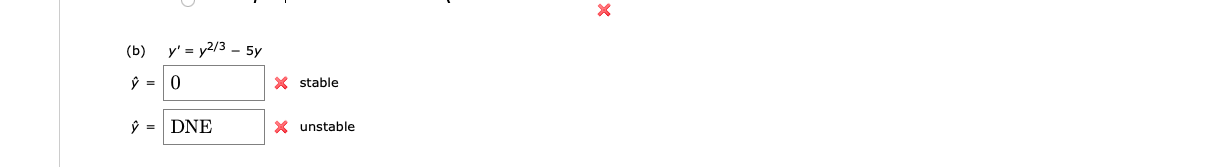 Solved Find all equilibria and use the local stability | Chegg.com