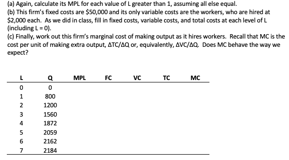 Solved (a) Again, calculate its MPL for each value of L | Chegg.com