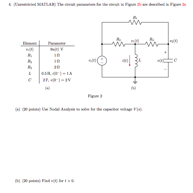 Solved 4. (Unrestricted MATLAB) The circuit parameters for | Chegg.com