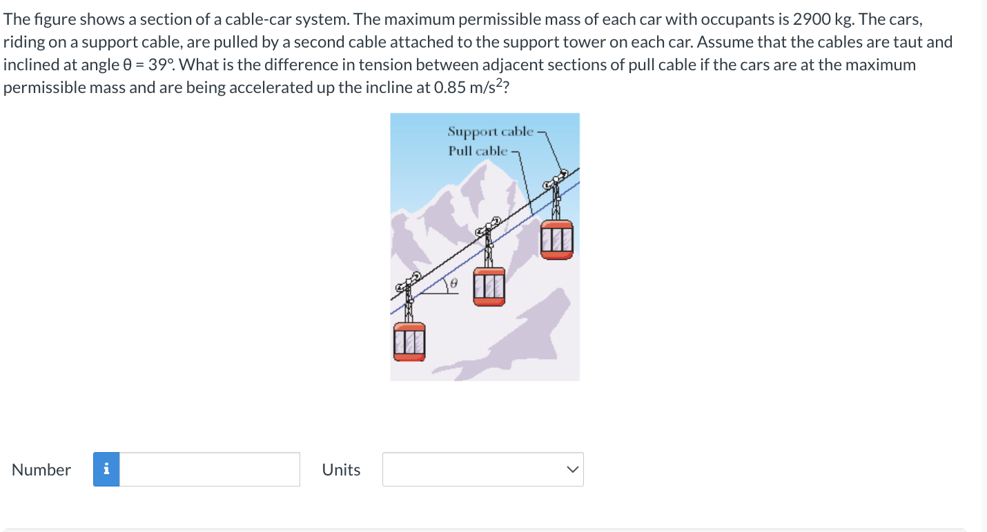 Solved The figure shows a section of a cable-car system. The | Chegg.com