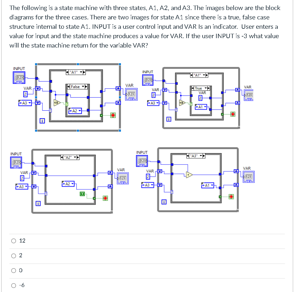Solved The following is a state machine with three states, | Chegg.com