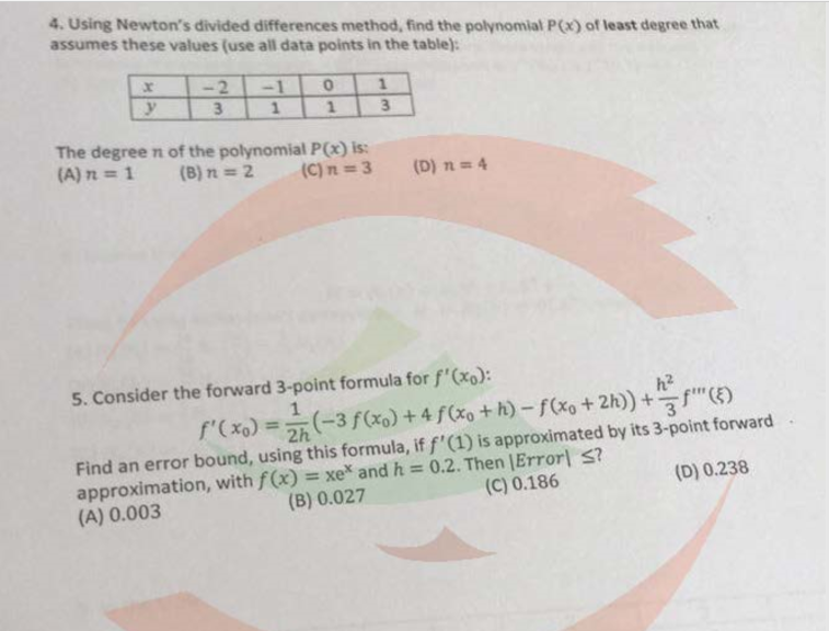 Solved 4. Using Newton's divided differences method, find | Chegg.com