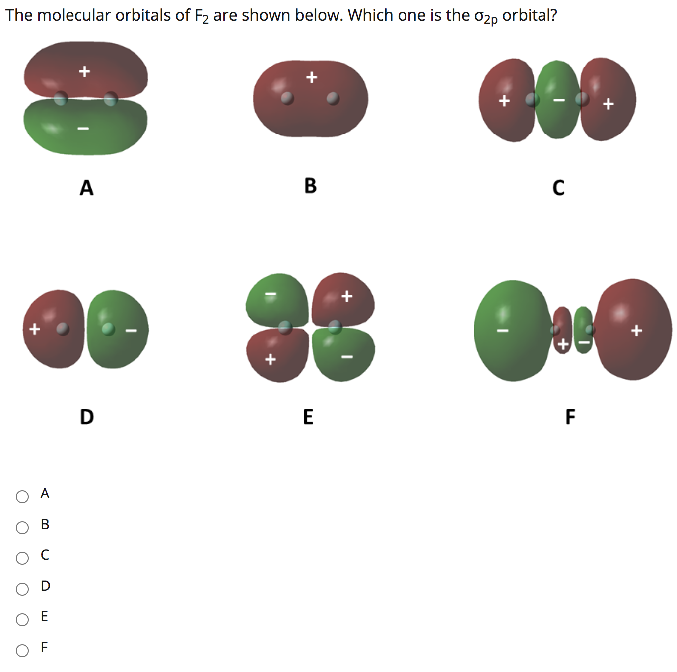 Solved The molecular orbitals of F2 are shown below. Which | Chegg.com