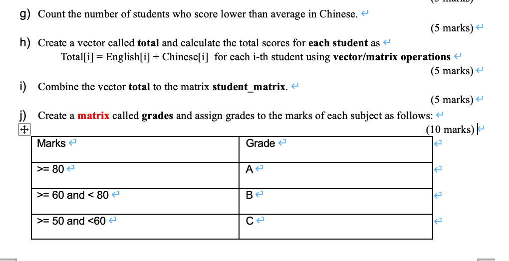 Solved Show clearly all the R codes and their corresponding | Chegg.com