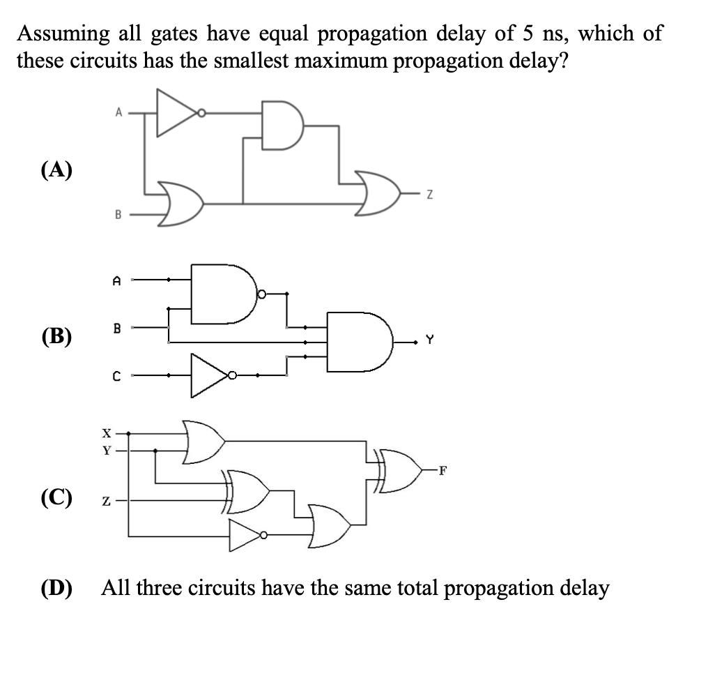 Solved Assuming All Gates Have Equal Propagation Delay Of 5
