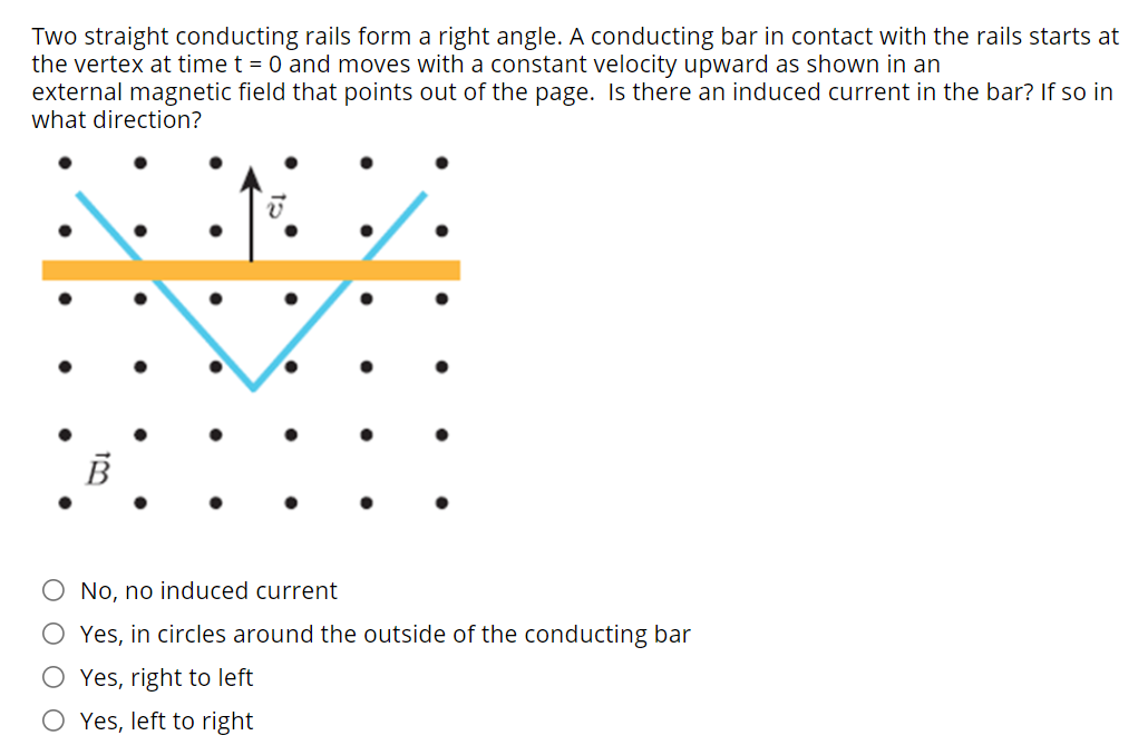 Solved Two straight conducting rails form a right angle. A | Chegg.com