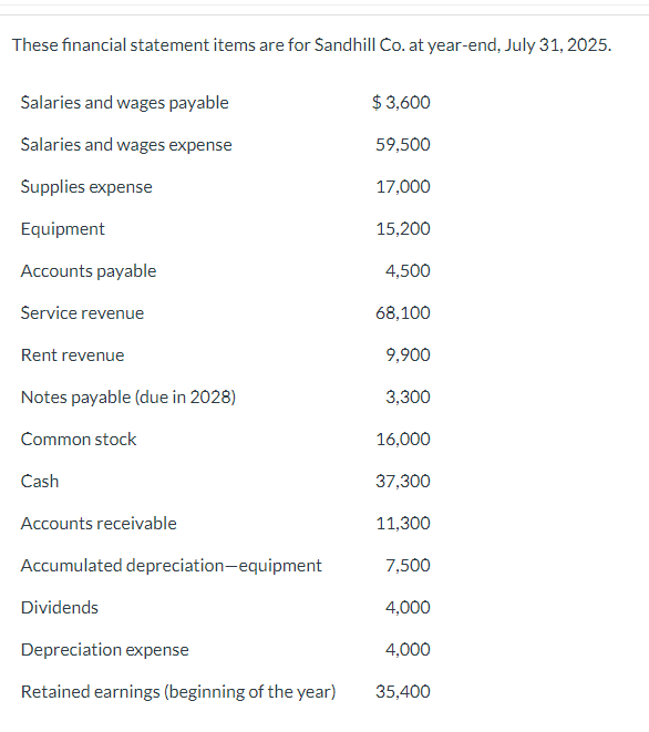 Solved These financial statement items are for Sandhill Co. | Chegg.com