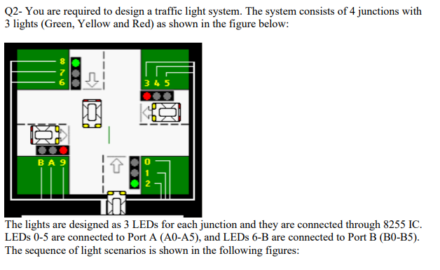 Solved Q2- You are required to design a traffic light | Chegg.com