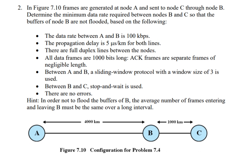 Solved 2 In Figure 710 Frames Are Generated At Node A And 8891