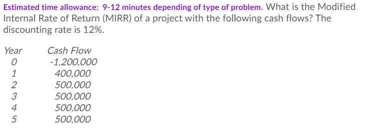Solved Estimated time allowance: 9-12 minutes depending of | Chegg.com