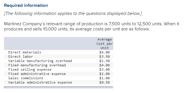 Solved Required information [The following information | Chegg.com