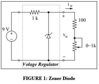 FIGURE 1: Zener Diode Common emitter amplifier | Chegg.com