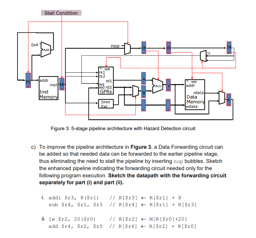 Solved Stall Condition V we rs 1 Diese PC- ws rs 2 rdi wd | Chegg.com