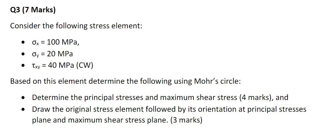 Solved Q3 (7 Marks) Consider the following stress element: - | Chegg.com