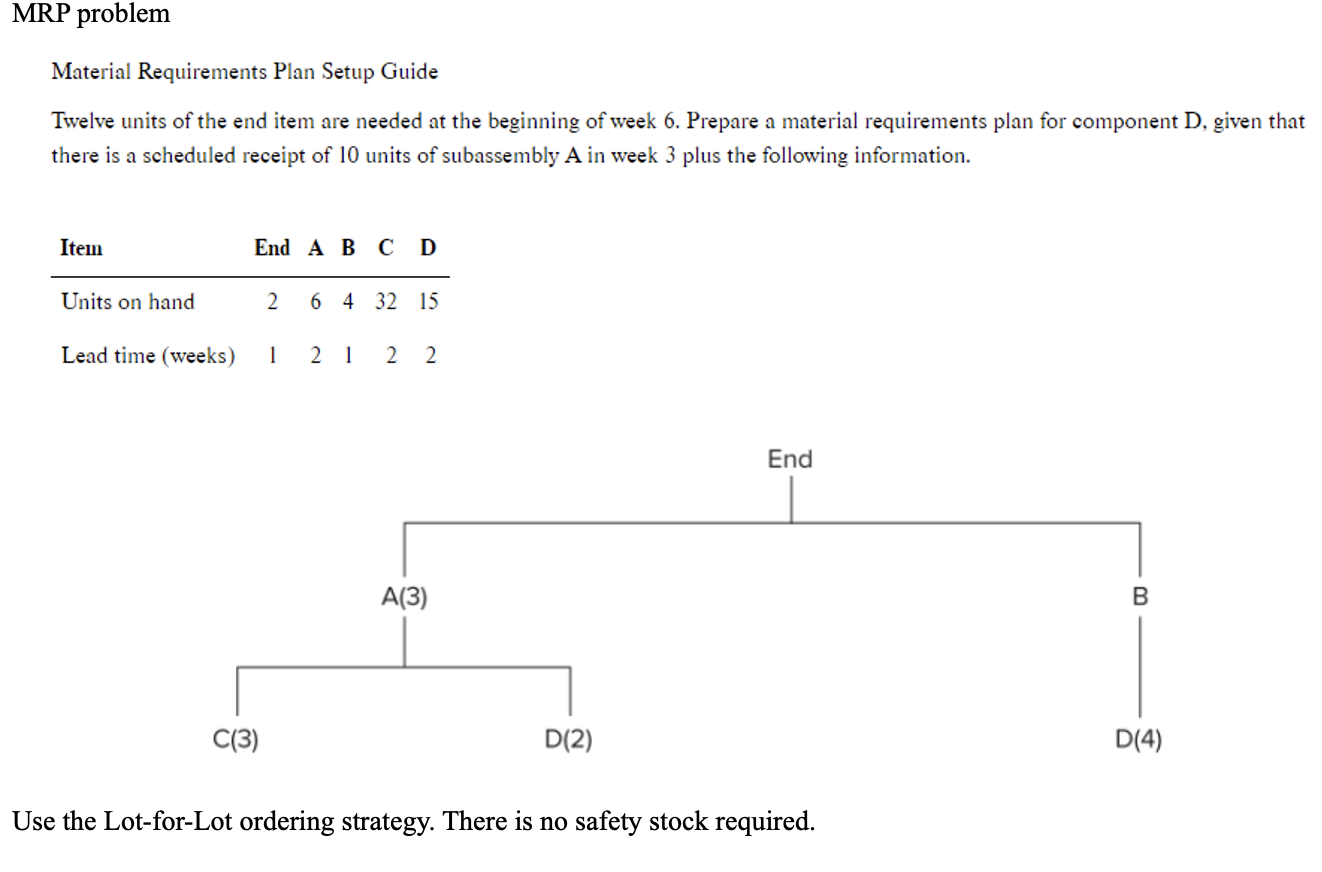Solved MRP problem Material Requirements Plan Setup Guide | Chegg.com