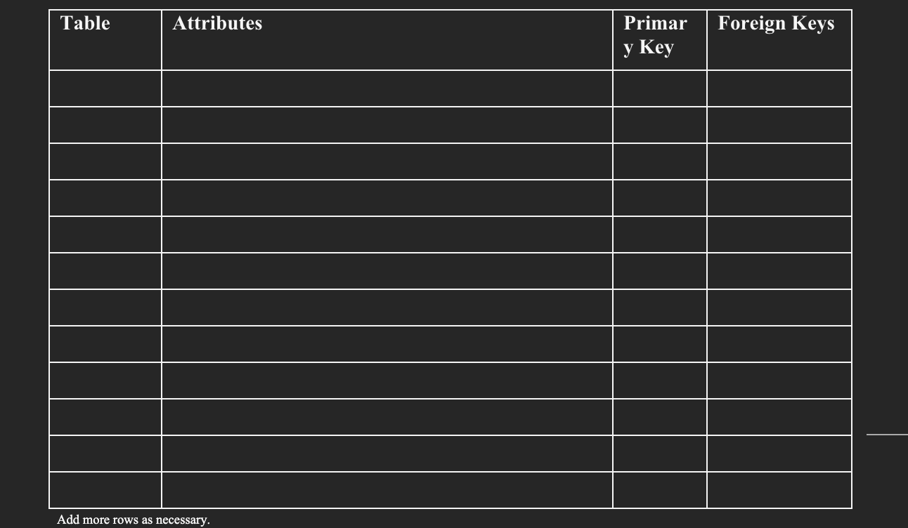Solved \begin{tabular}{|l|} \hline \multicolumn{1}{|c|}{ | Chegg.com