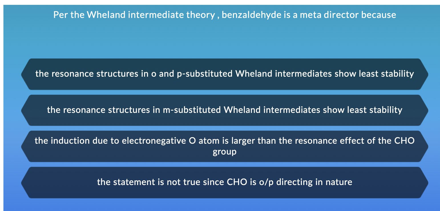 Solved Per the Wheland intermediate theory, benzaldehyde is | Chegg.com