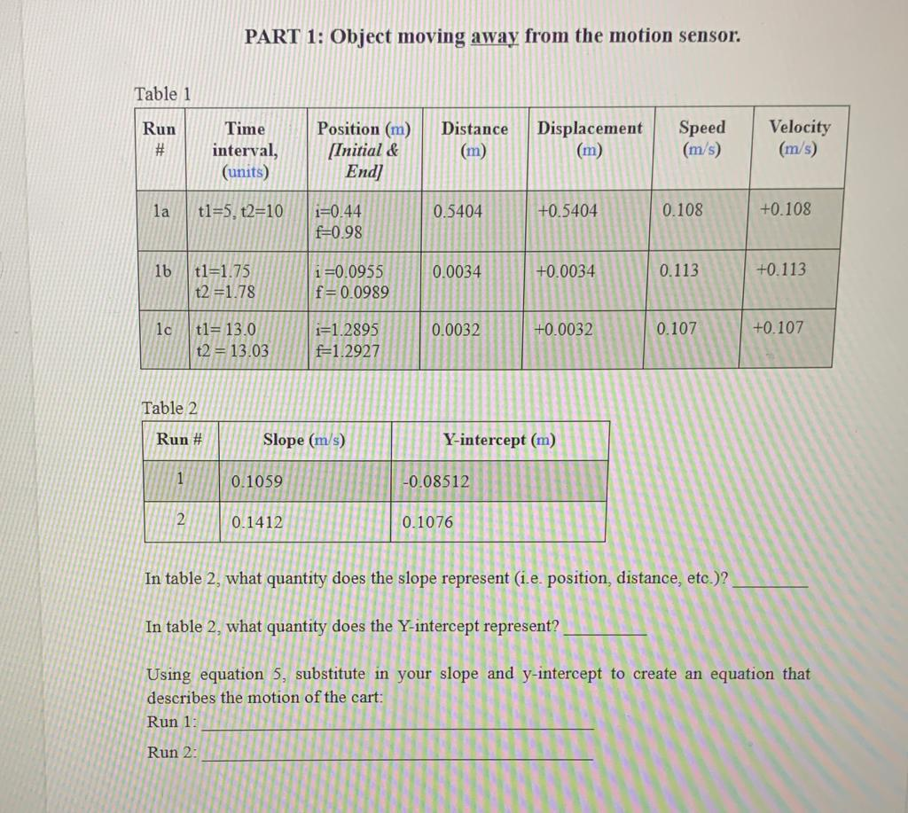 PART 1: Object moving away from the motion sensor. | Chegg.com