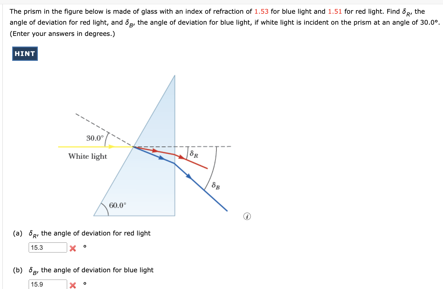 Solved The prism in the figure below is made of glass with | Chegg.com