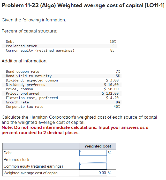 Solved Problem 11-22 (Algo) Weighted average cost of capital | Chegg.com
