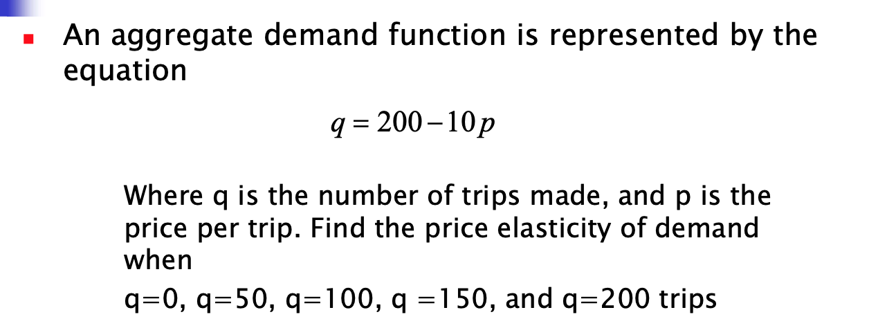 Solved An aggregate demand function is represented by the | Chegg.com