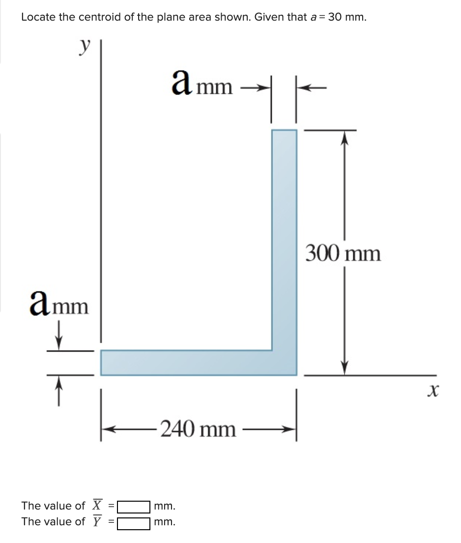 Solved Locate the centroid of the plane area shown. Given | Chegg.com