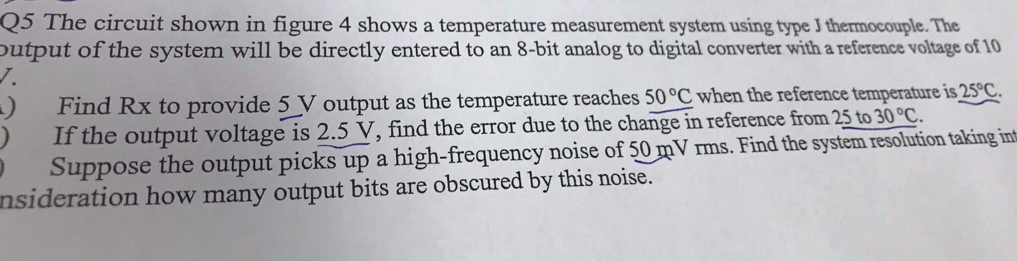 Solved 9. The graph of f is given. (a) Why is f one-to-one? | Chegg.com